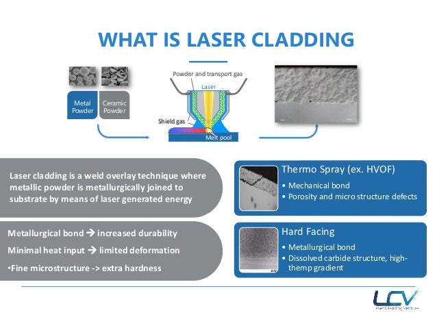 Laser cladding applications for valve manufacturing