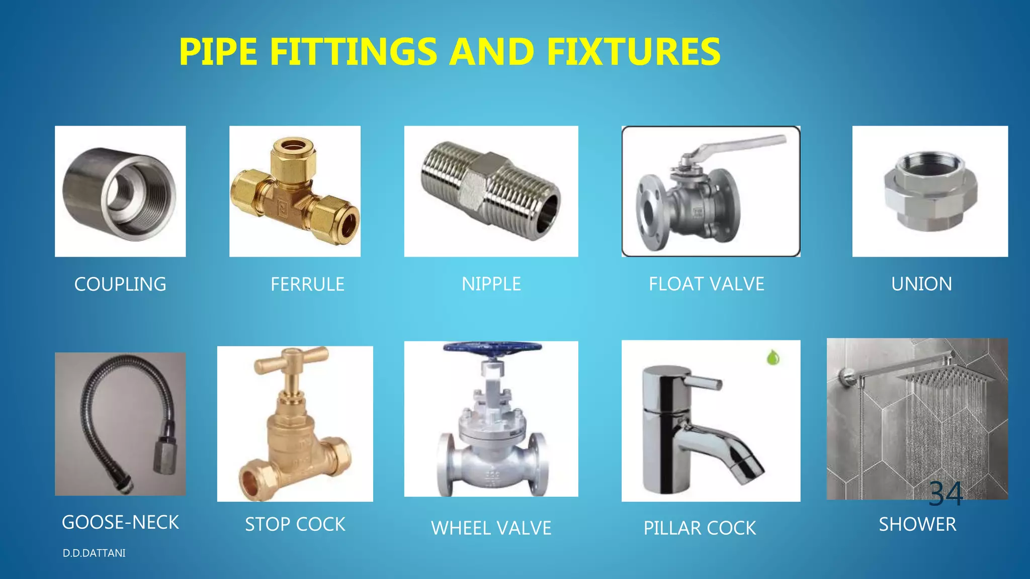 Valves & Fittings WS&SE DIPLOMA ENGINEERING | PPTX