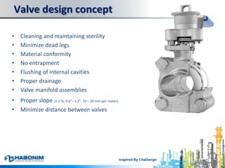 Habonim Valves for the biotech industry | PDF