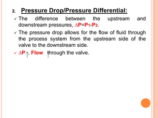 Valves In Industrial Application(Part 3) | PDF