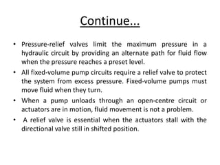 Valves in Mechatronics , Pressure control valves.pptx