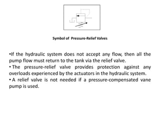 Valves in Mechatronics , Pressure control valves.pptx