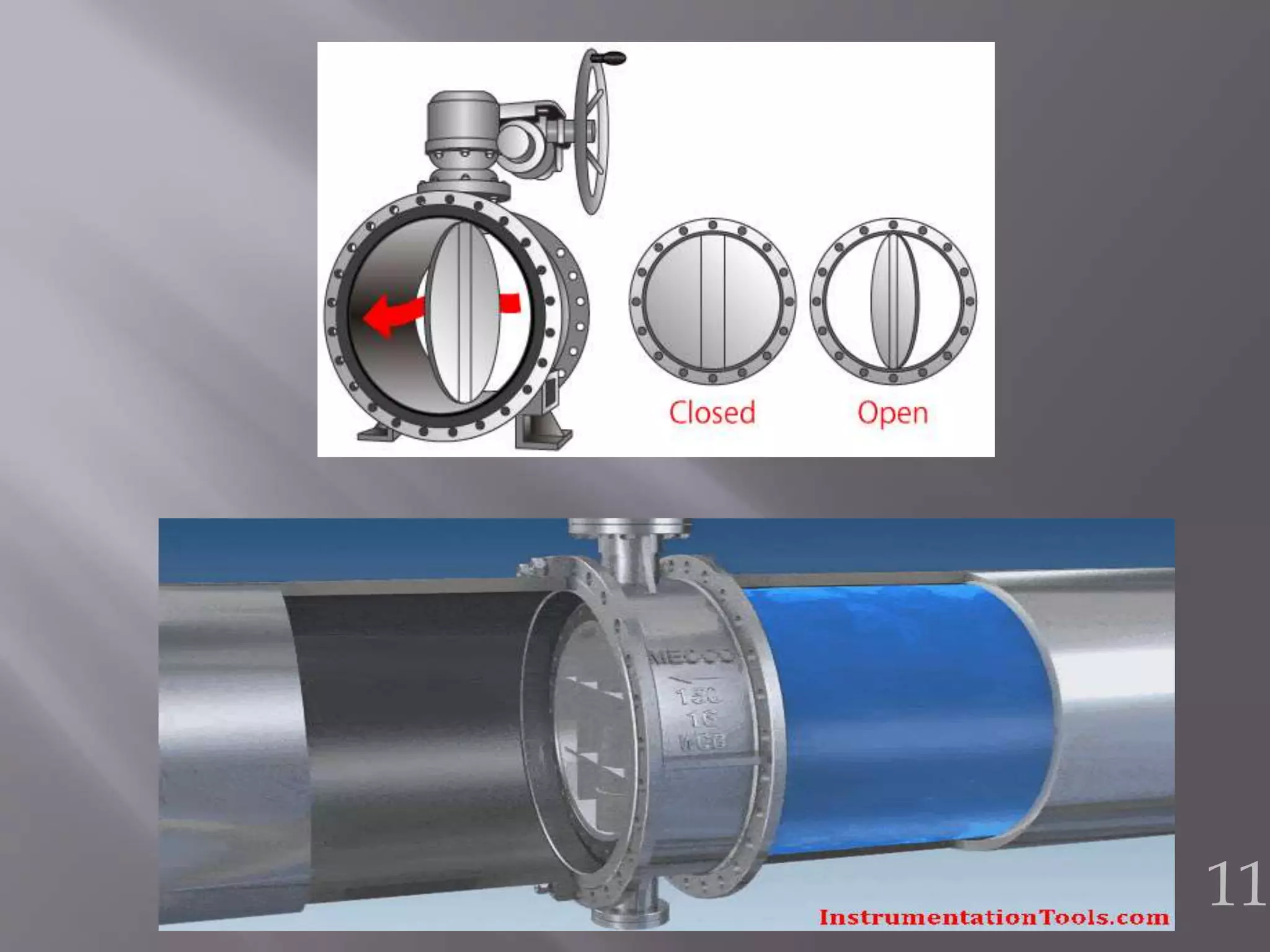 Valves in pipe lines | PPTX