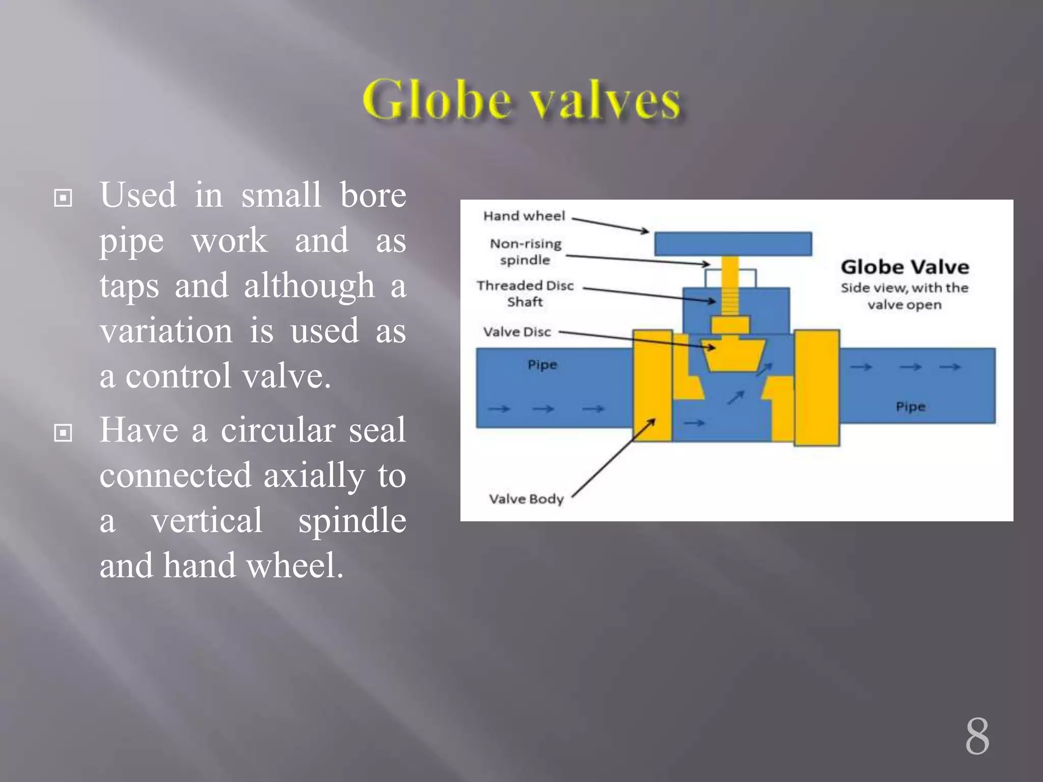 Valves in pipe lines | PPTX