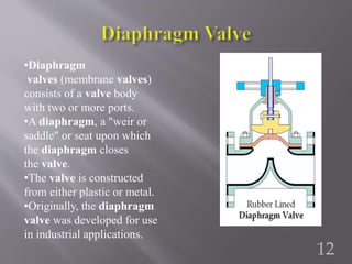 Valves in pipe lines | PPTX