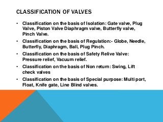 Valves: Definition, Its Function, Classifications, Advantages ...