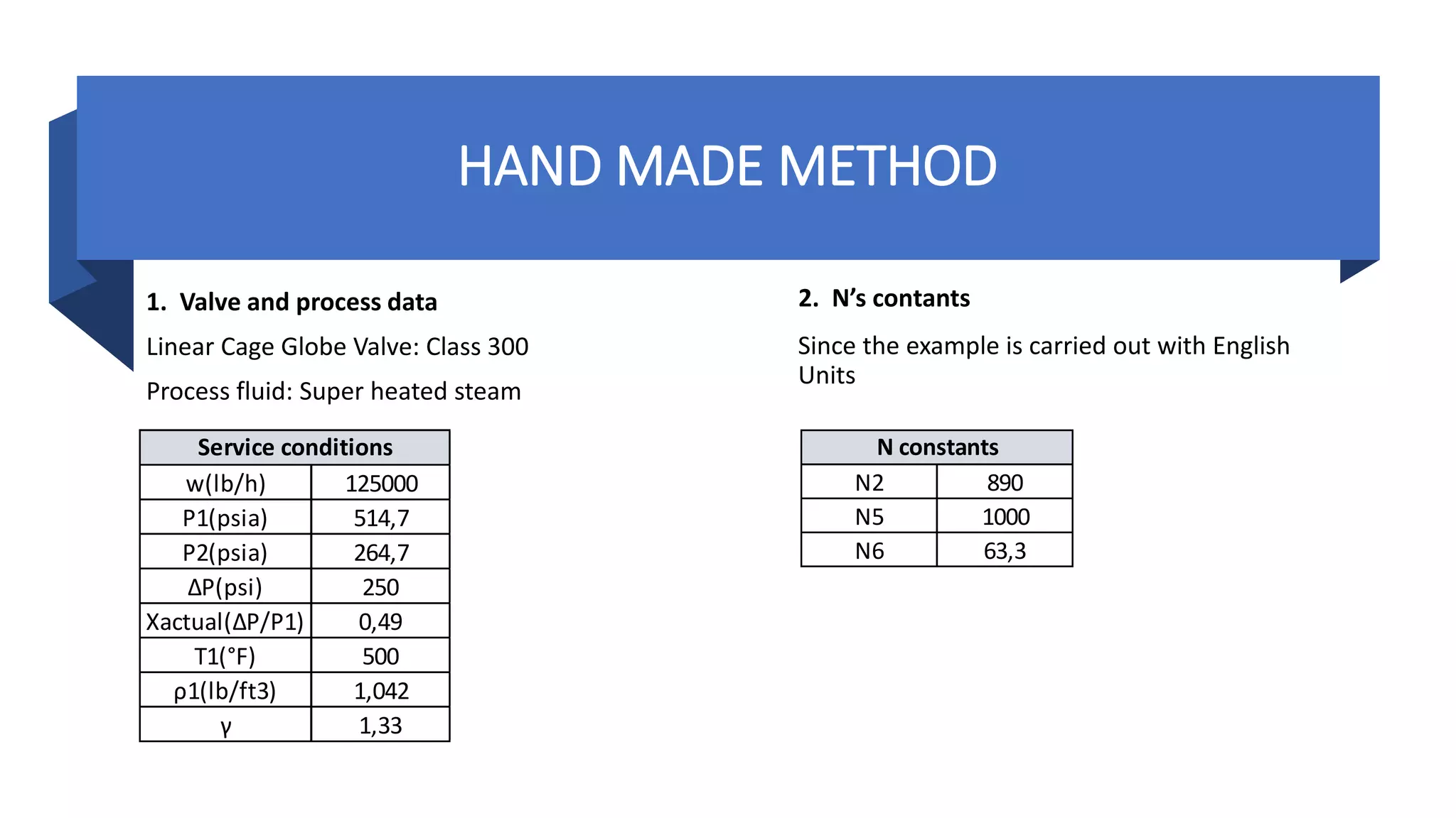 Valve sizing | PPTX