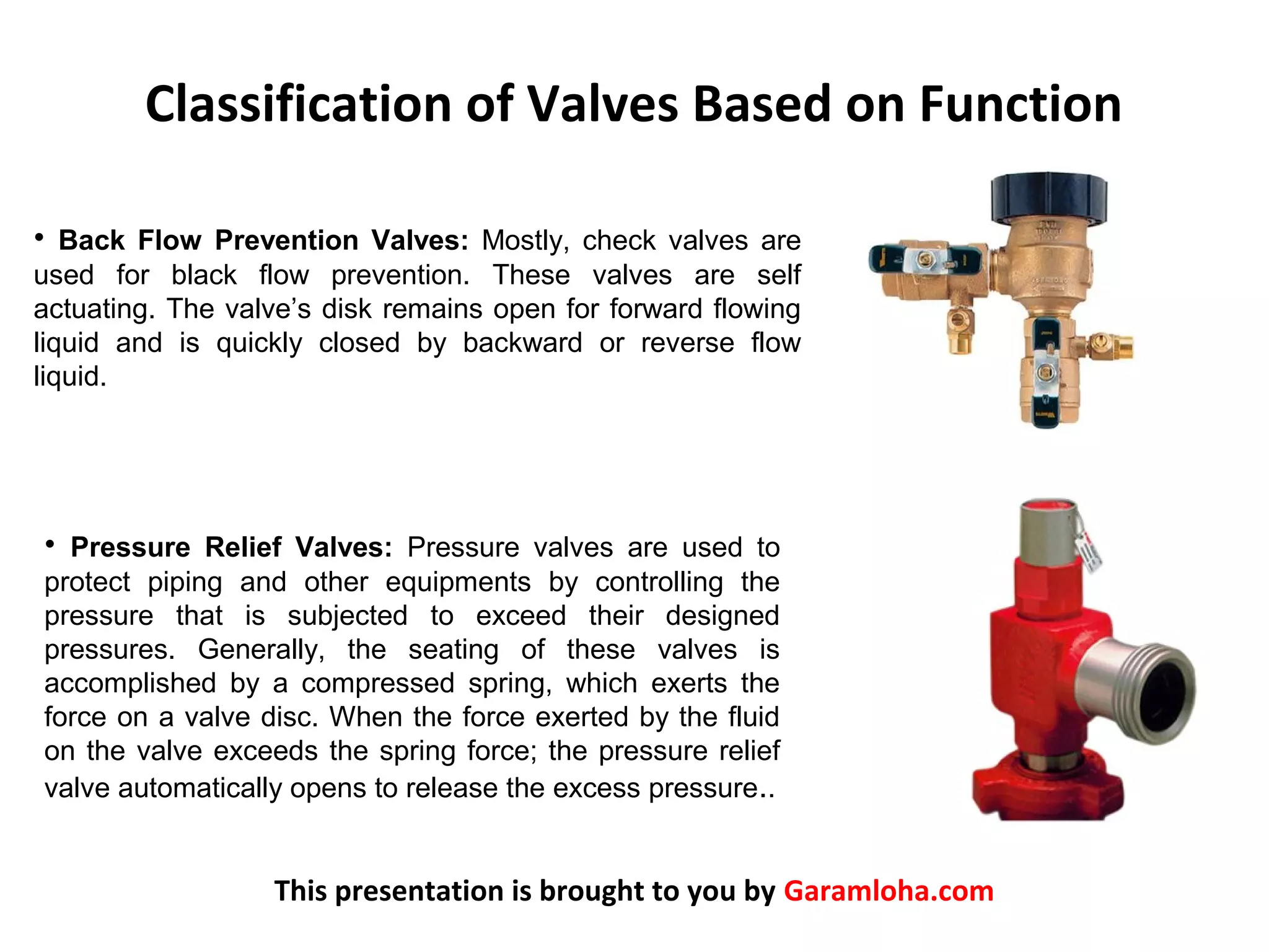 Valves manufacturers its key functions, classification, primary types ...