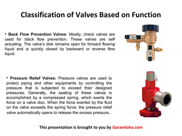 Valves manufacturers its key functions, classification, primary types and material used for ...