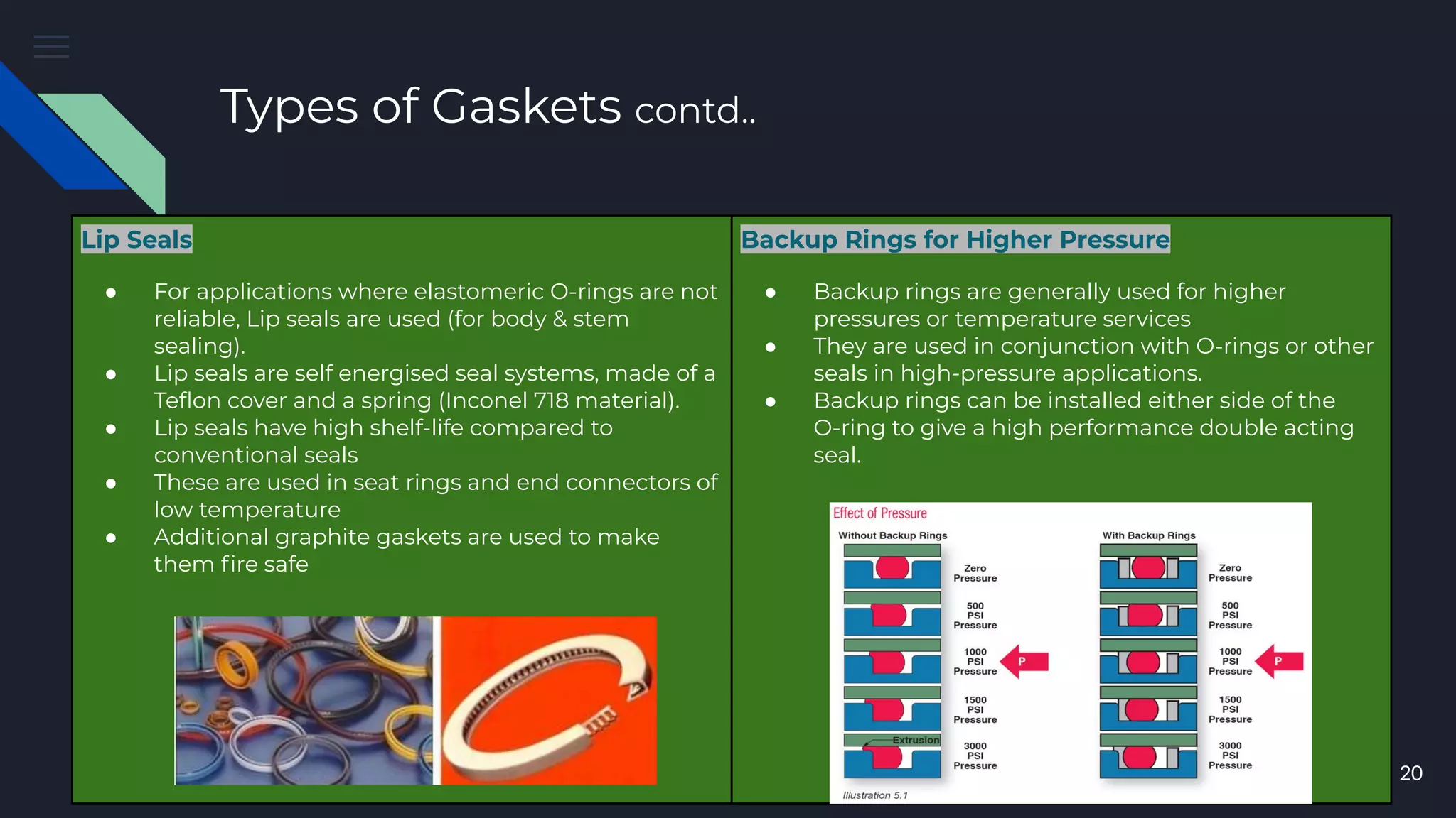 Valves Materials - part 2 | PDF