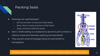 Valves Materials - part 2 | PPT