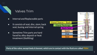 Valves Materials - part 2 | PDF