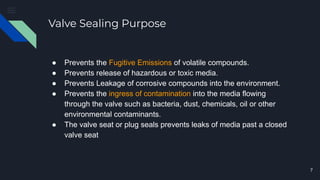 Valves Materials - part 2 | PPT