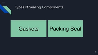 Valves Materials - part 2 | PPT