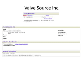 Valve Source PowerPoint Researching Credible Sources. | PPT