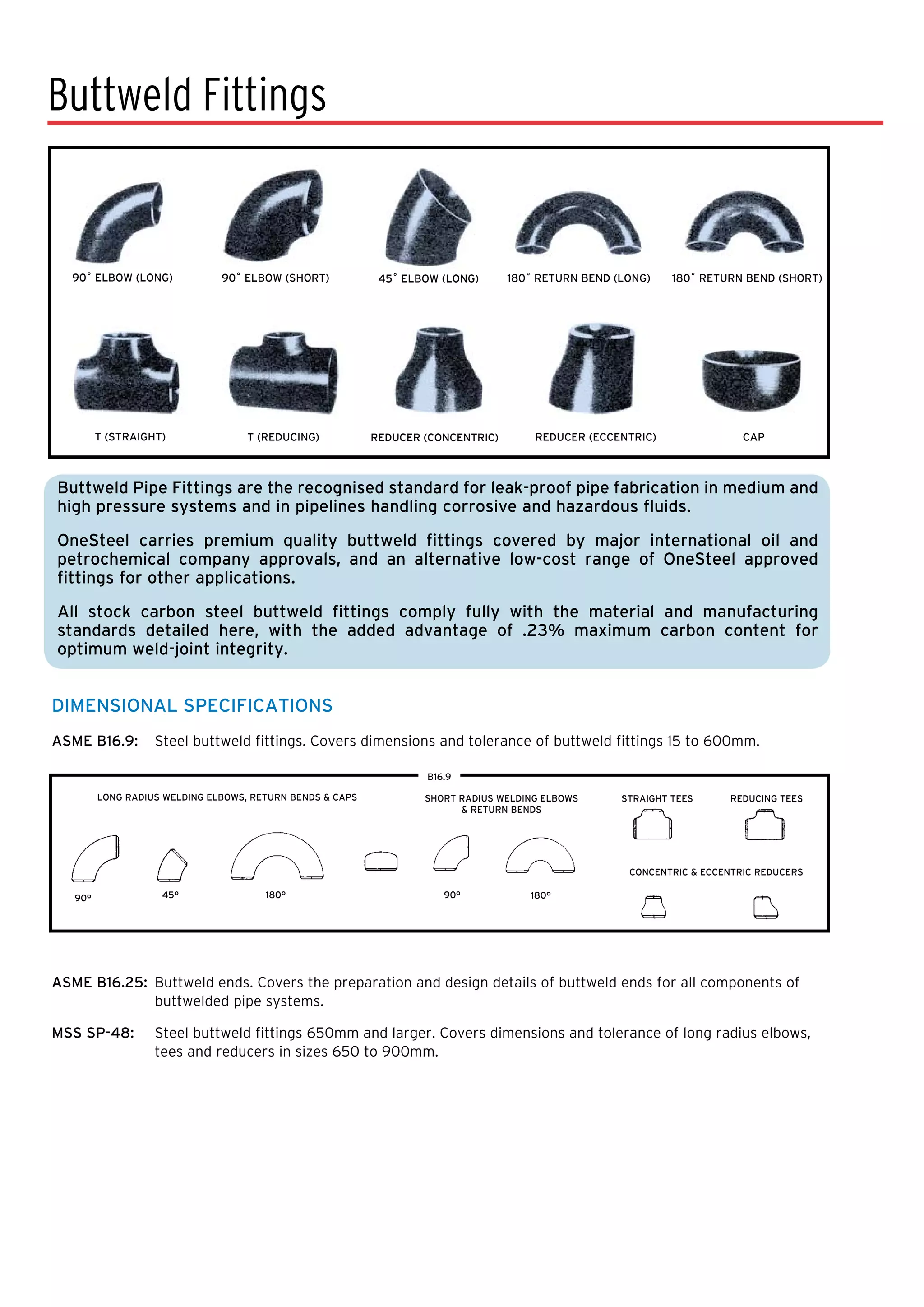 Valves pipe fittings | PDF