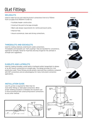 Valves pipe fittings | PDF