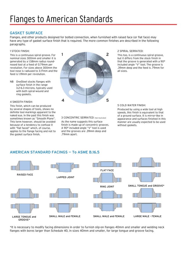 Valves pipe fittings | PDF