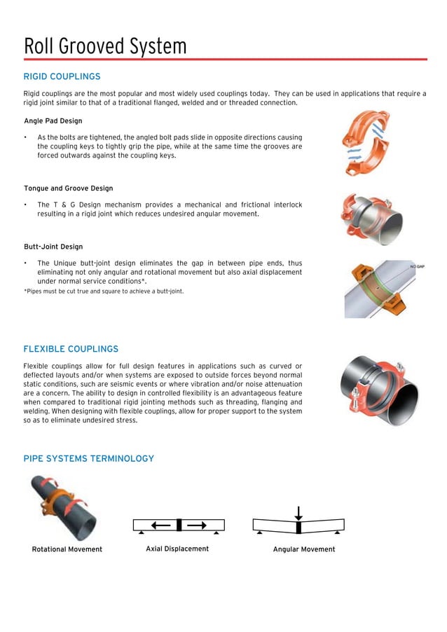 Valves pipe fittings | PDF