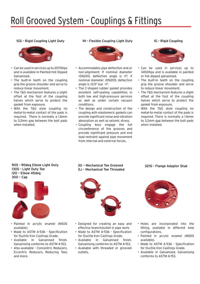Valves pipe fittings | PDF