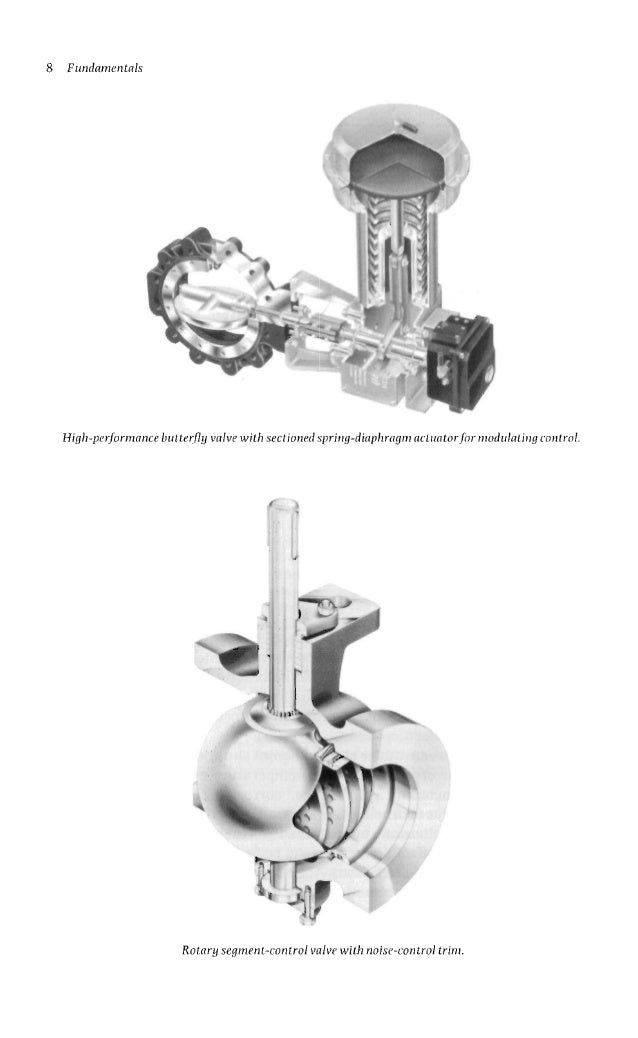 Valves piping handbook | PDF