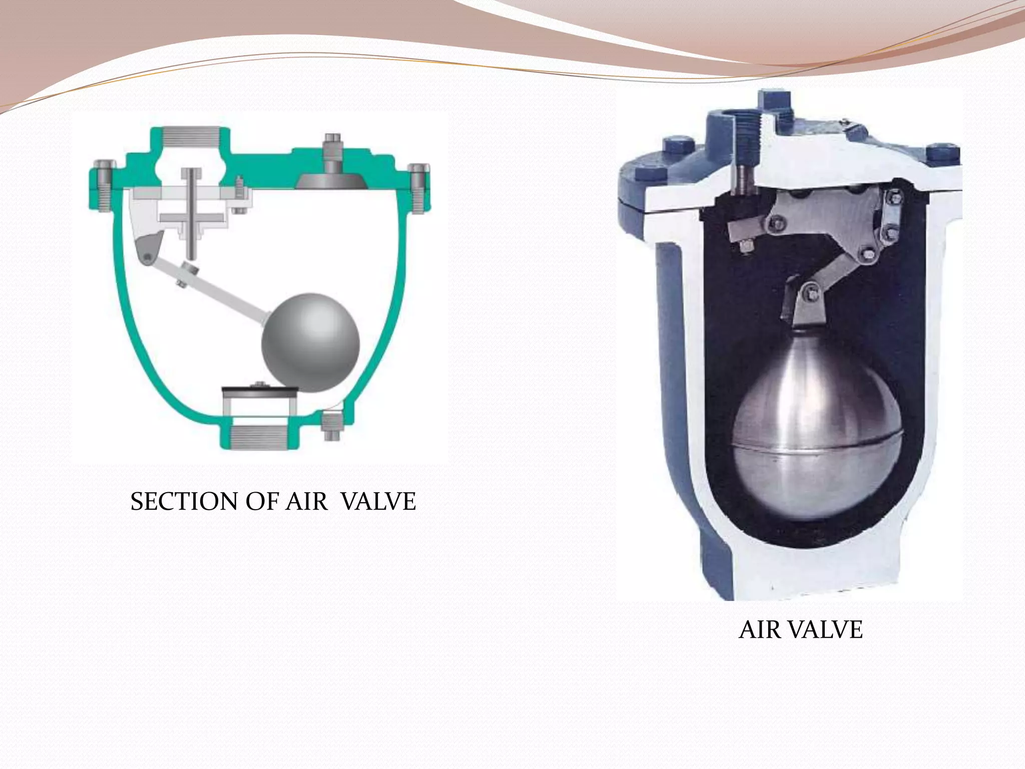Valves ppt | PPTX