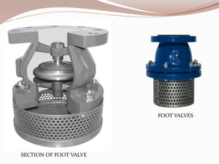 Valves ppt | PPTX