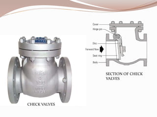Valves ppt | PPTX