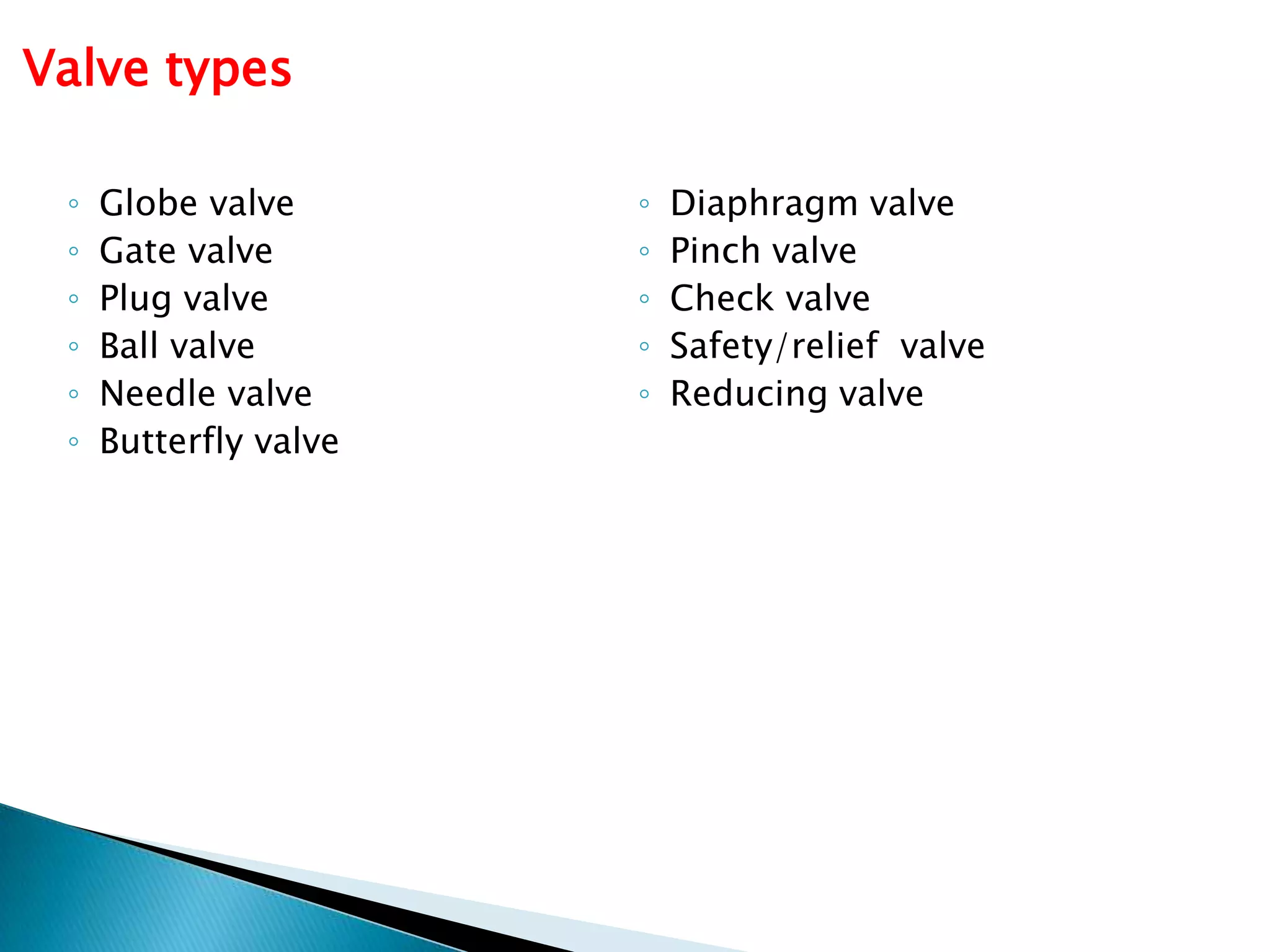 Valves presentation | PPTX