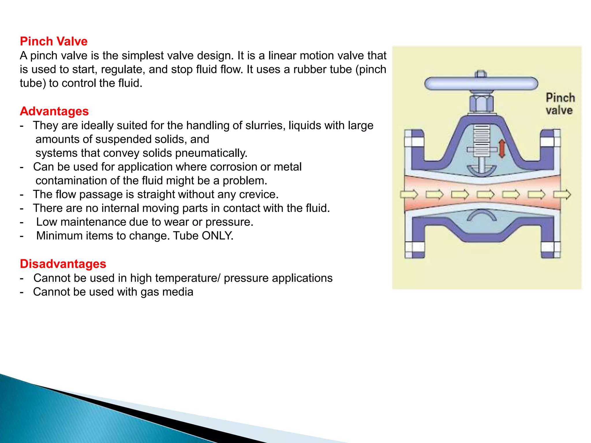 Valves presentation | PPTX