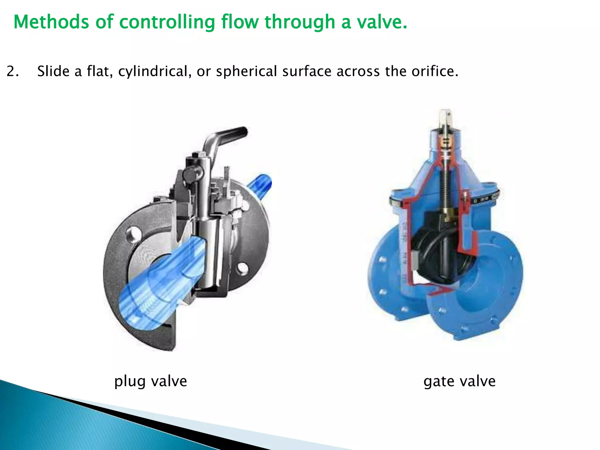 Valves presentation | PPTX