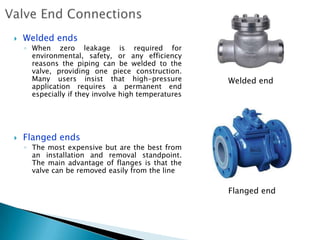 Valves presentation | PPTX