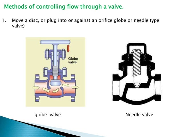 Valves presentation | PPTX