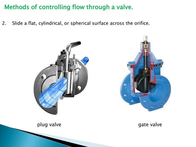 Valves presentation | PPTX
