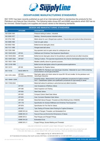 Api Valve Trim Chart Valve Corrosion - vrogue.co