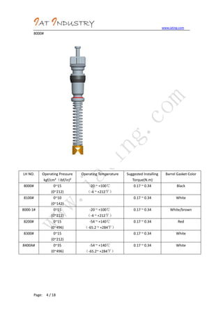 Valve stem core | PDF