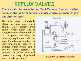 Valves & Terminal Fittings_Plumbing.pptx