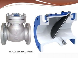 Valves & Terminal Fittings_Plumbing.pptx