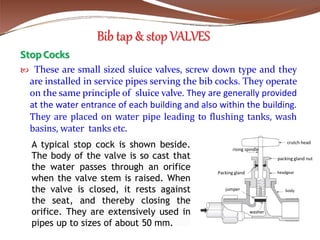 Valves & Terminal Fittings_Plumbing.pptx