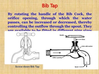 Valves & Terminal Fittings_Plumbing.pptx
