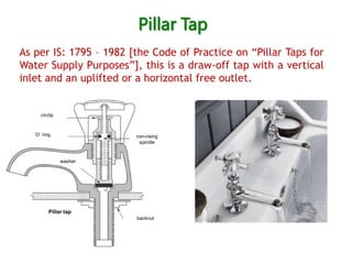 Valves & Terminal Fittings_Plumbing.pptx