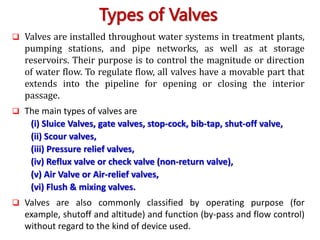 Valves & Terminal Fittings_Plumbing.pptx