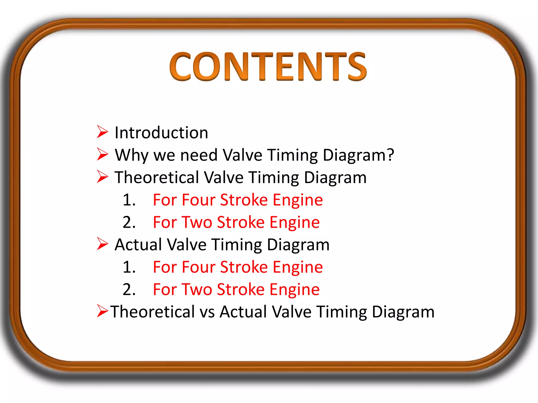 Valve timing diagram | PPTX
