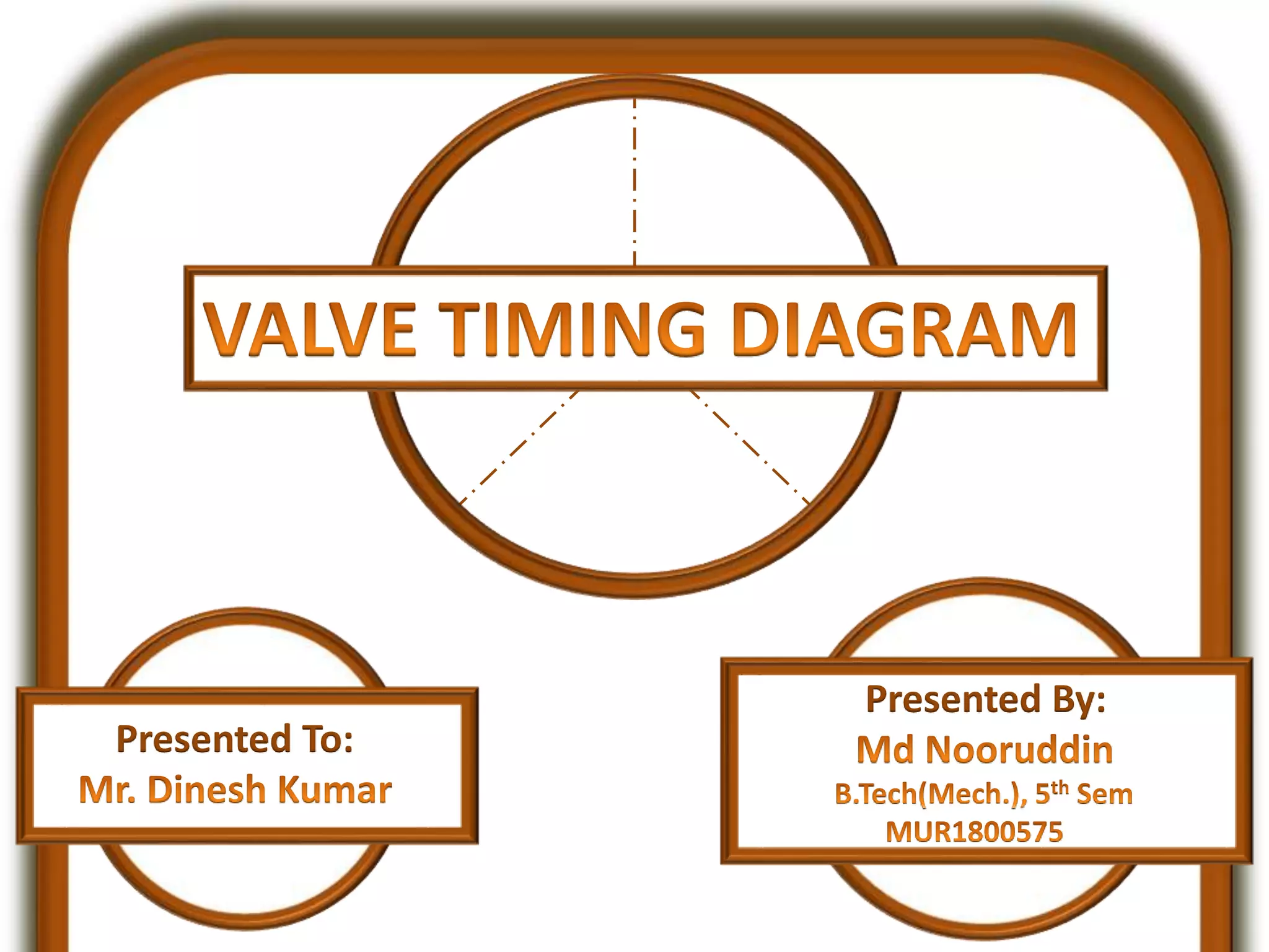 Valve timing diagram | PPT
