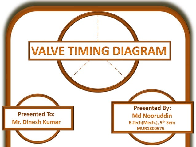 Valve timing diagram | PPTX | Auto Type | Automotive