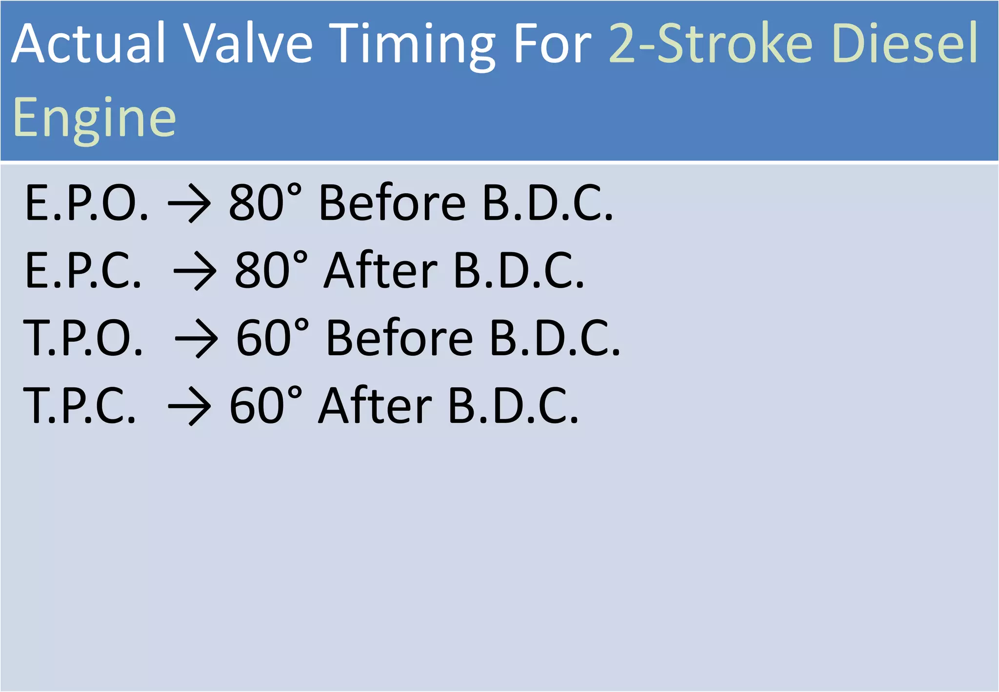 Valve timing diagram for - four stroke & two stroke - diesel & petrol ...