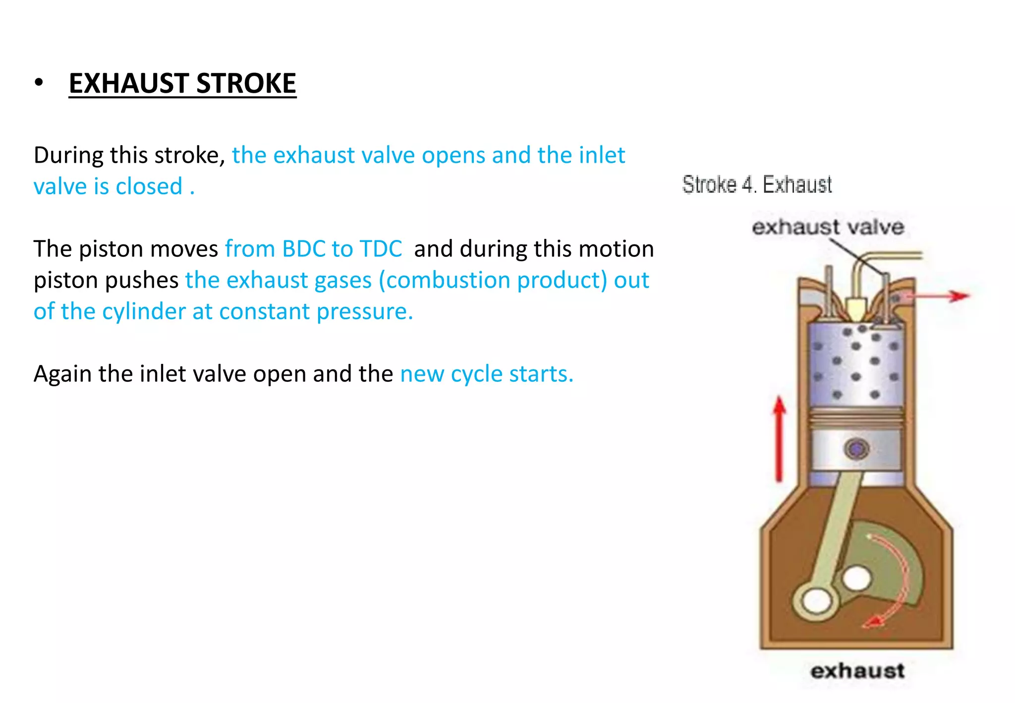 Valve timing diagram for - four stroke & two stroke - diesel & petrol ...