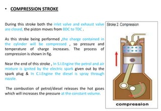 Valve timing diagram for - four stroke & two stroke - diesel & petrol ...