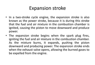 valvetimingdiagramfordieselpetrolengine-116010319094-170517191819 (1).pptx
