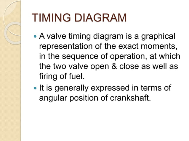 Valve timing diagrams | PPT